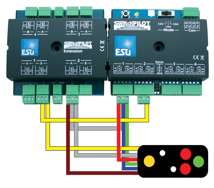 ESU - Electronic Solutions Ulm GmbH & Co. KG: SwitchPilot ESU - Electronic Solutions Ulm GmbH & Co. KG: SwitchPilot