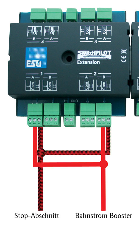 ESU - Electronic Solutions Ulm GmbH & Co. KG: SwitchPilot ESU - Electronic Solutions Ulm GmbH & Co. KG: SwitchPilot