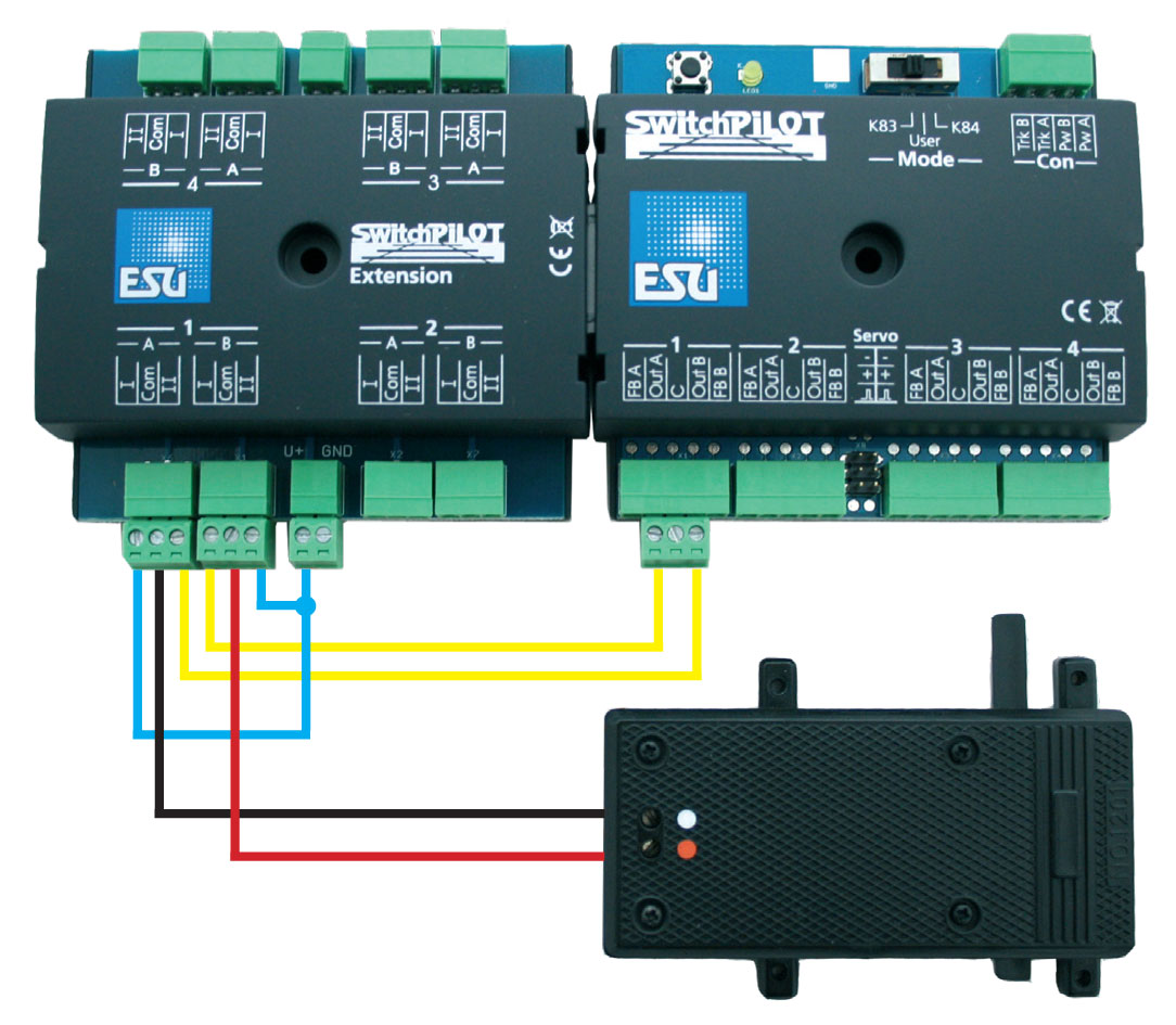 ESU - Electronic Solutions Ulm GmbH & Co. KG: SwitchPilot